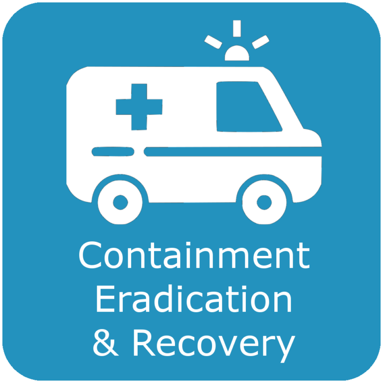 Incident Response | Swimage Cybersecurity