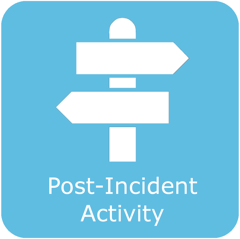 Incident Response Swimage Cybersecurity