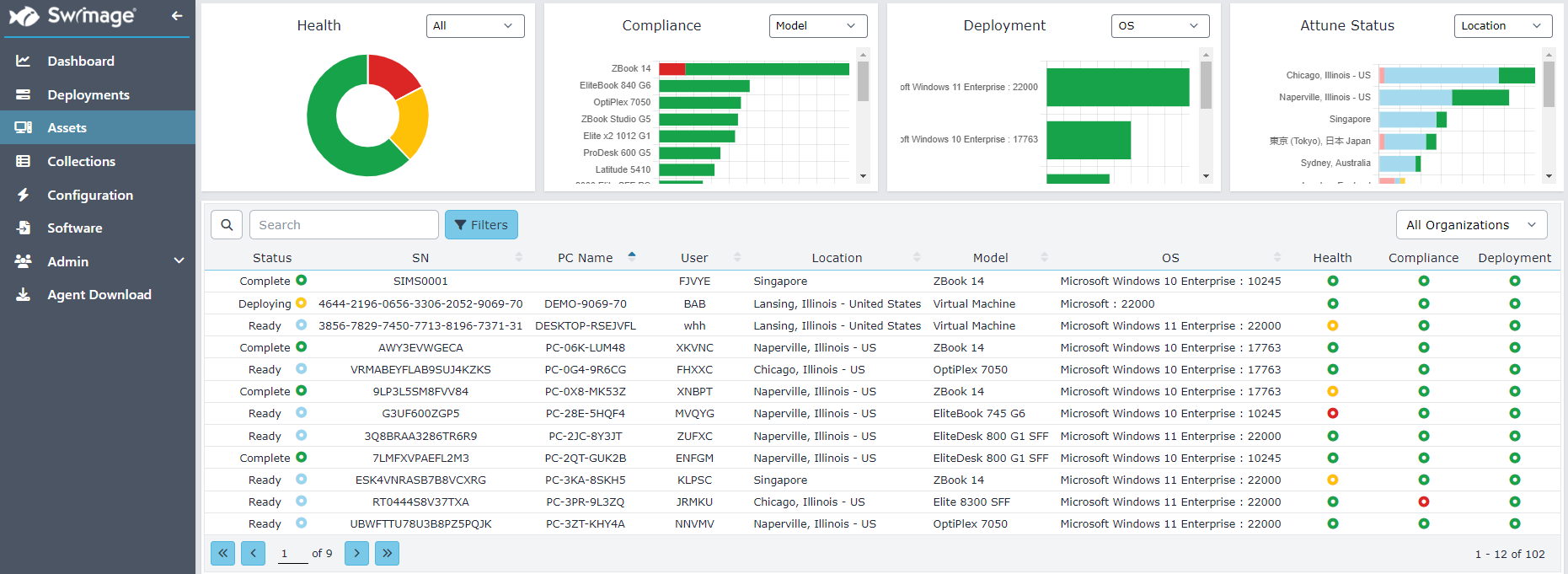 Swimage Endpoint Management Portal • Swimage